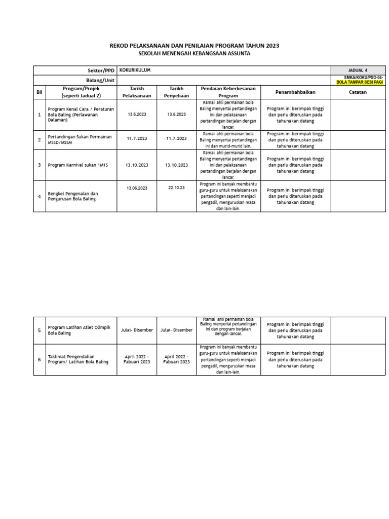 Tapak Jadual 4 BB | PDF