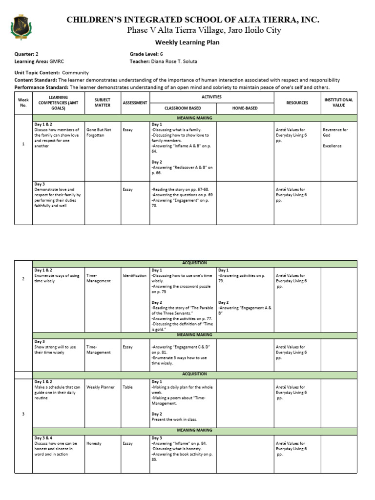 GMRC 6 Weekly Learning Plan | PDF | Learning