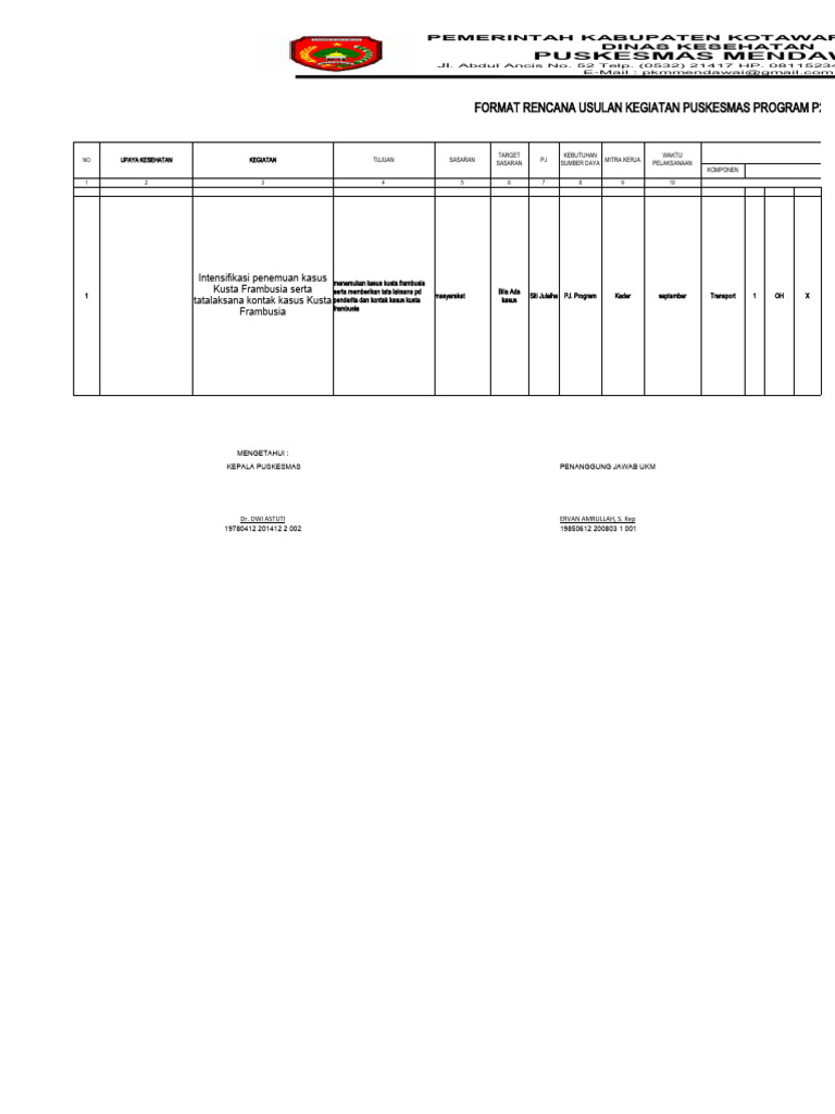 RUK Kusta TAHUN 2025 | PDF