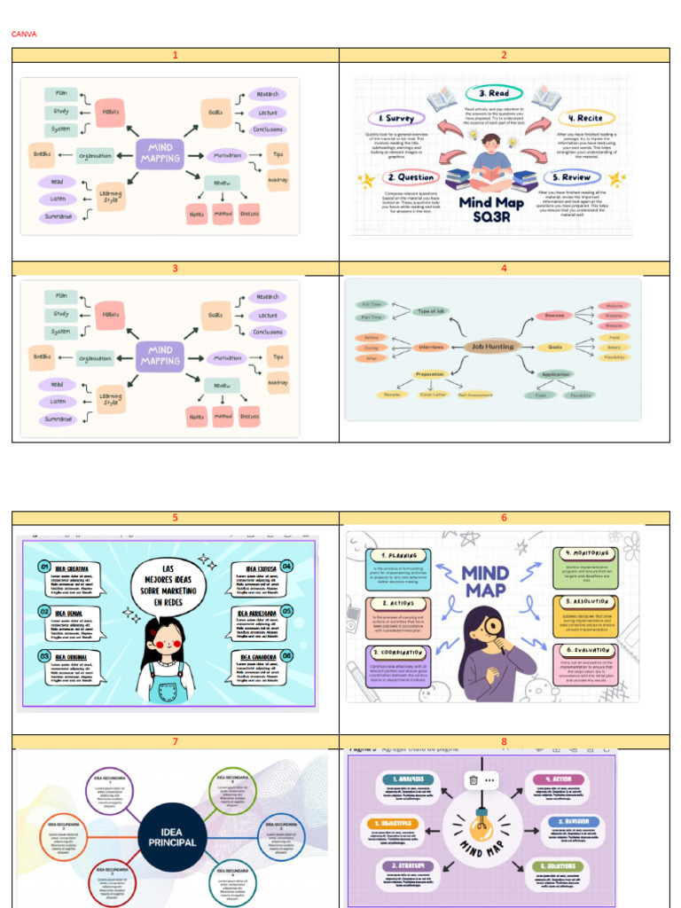 5TO E modelos de mapa mental | PDF