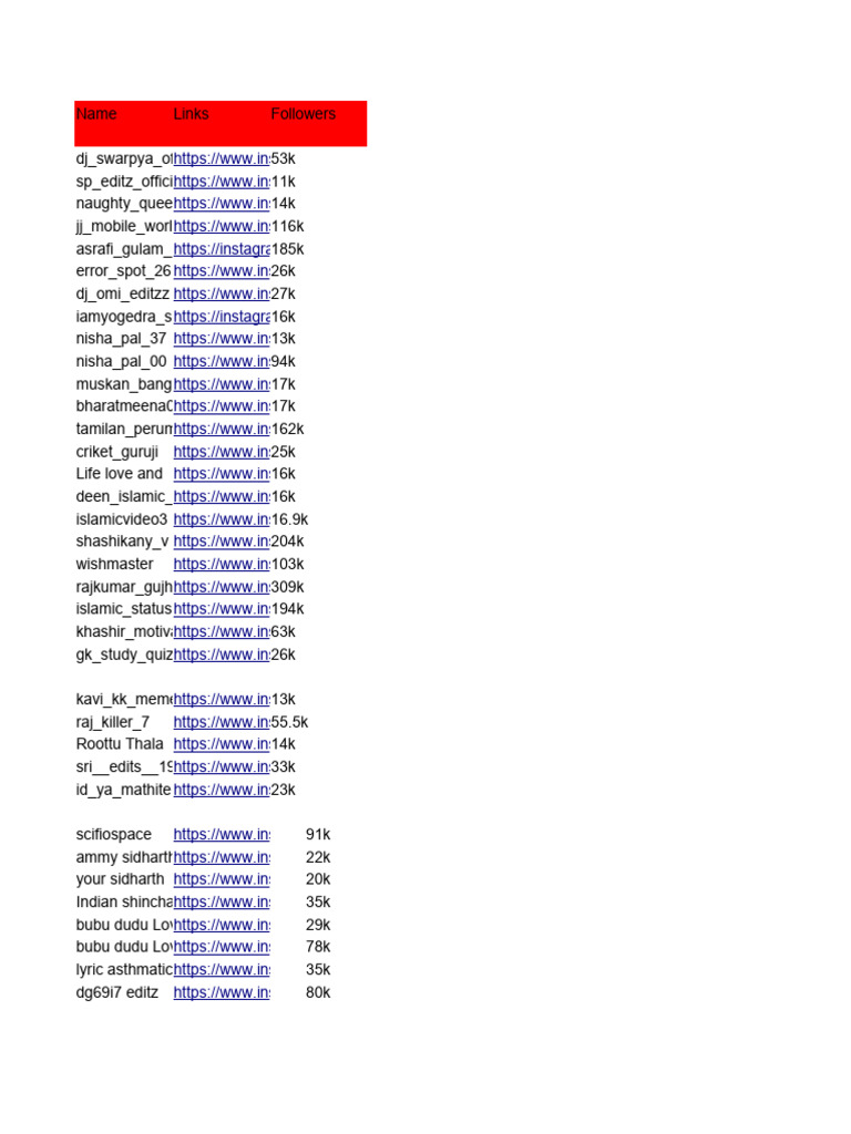RDX Media Total Story Pages | PDF
