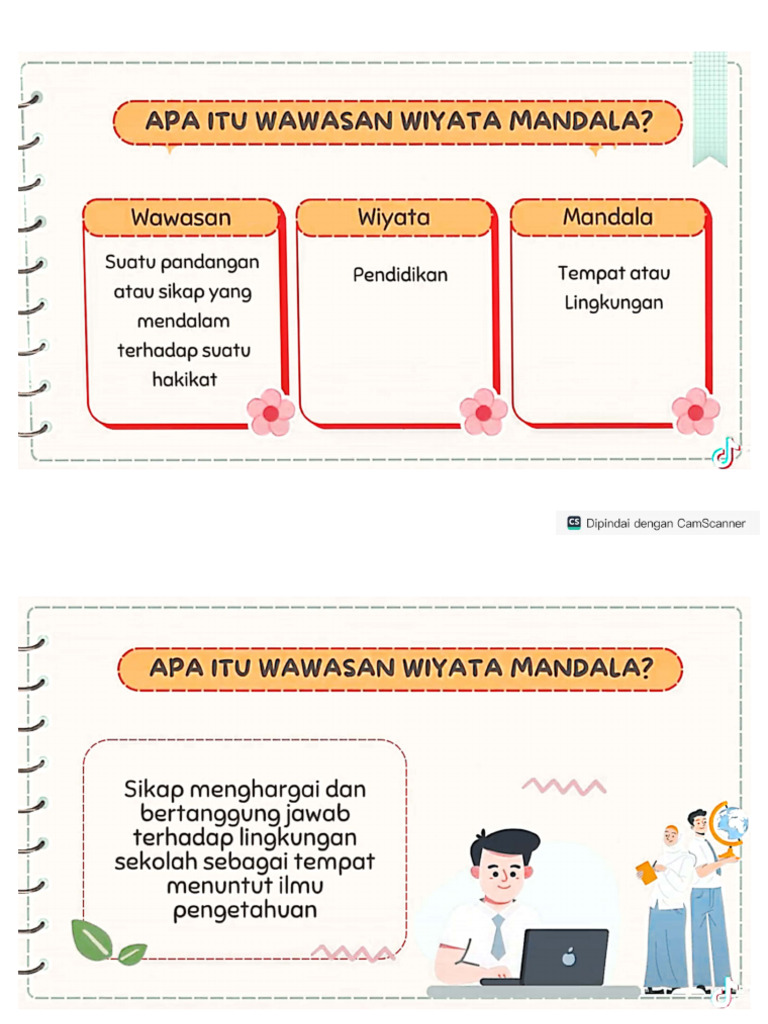 Wawasan Wiyata Mandala | PDF