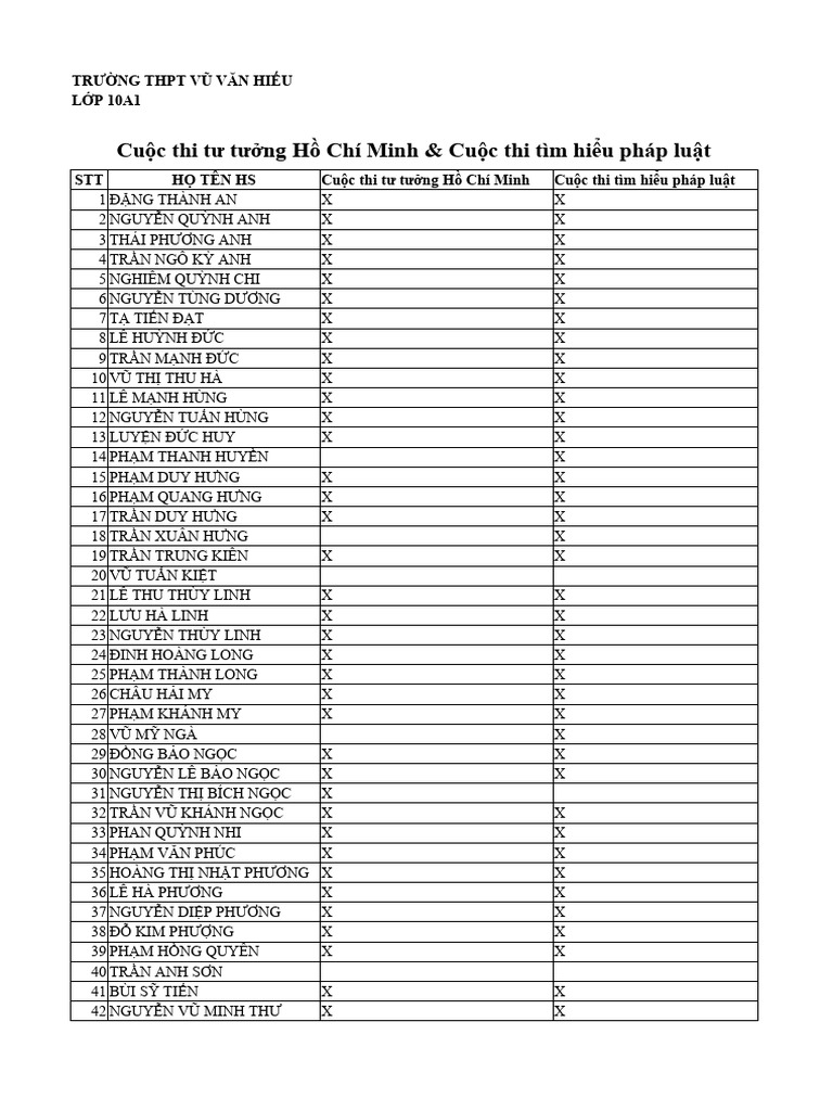 Cuộc Thi Tư Tưởng Hồ Chí Minh & Cuộc Thi Tìm Hiểu Pháp Luật 10a1 | PDF