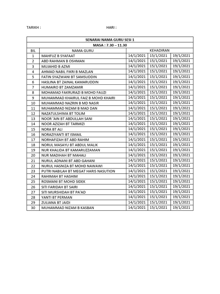 Kehadiran KDC 1.0 | PDF