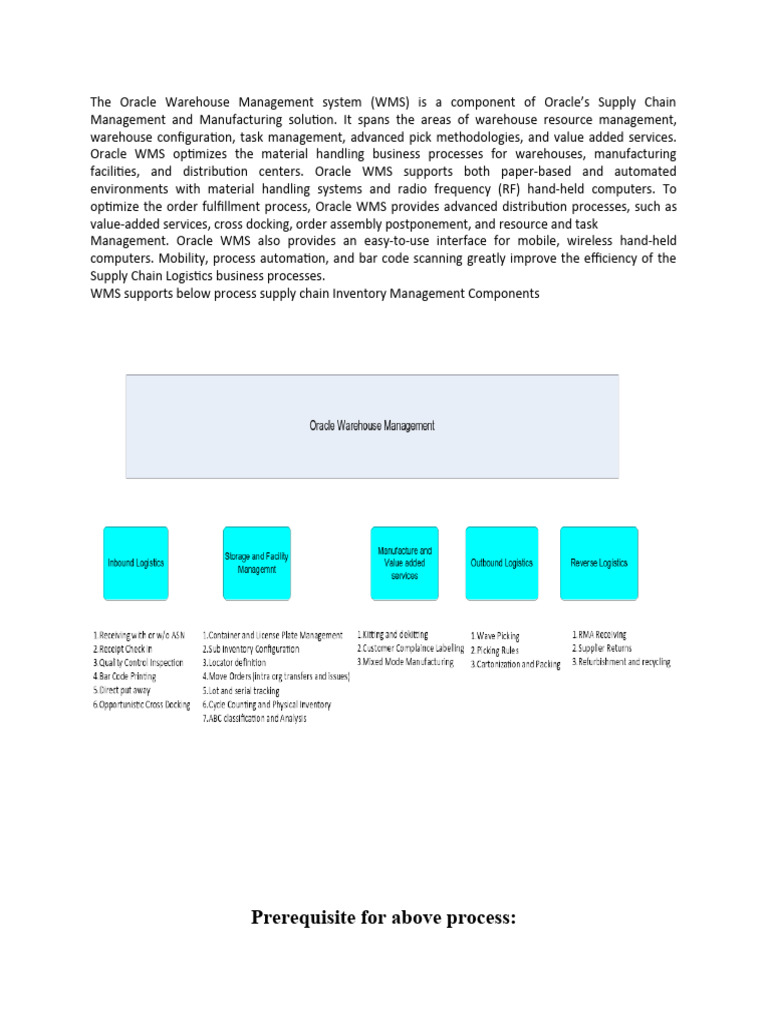 Prerequisite For Above Process | PDF | Warehouse | Logistics