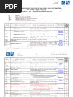Table F.1 Resistance Per Meter For Copper and Al Conductors at 20 ...