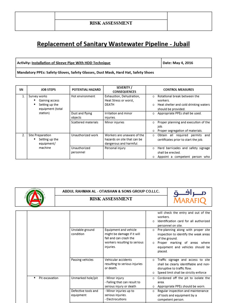 Installation of Sleeve Pipe With HDD Technique | PDF | Personal ...