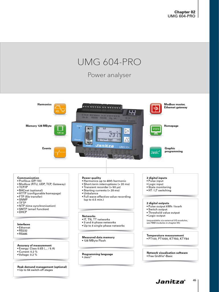 UMG 604 Leaflet | PDF | Ac Power | Alternating Current