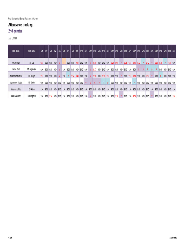 Employee Attendance Jan-June | PDF | Pakistan