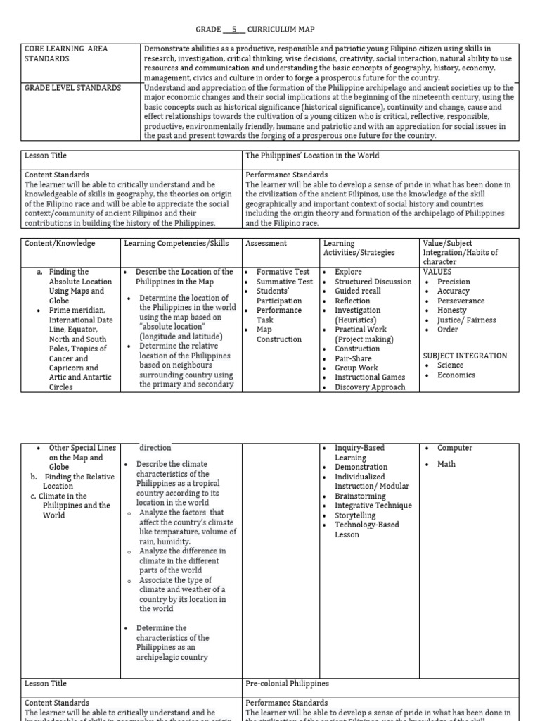 Grade-5-Curriculum Map | PDF | Learning | Curriculum