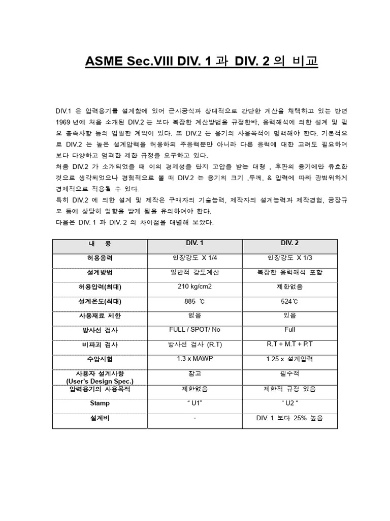 ASME VIII Div 1과 Div2 차이점 | PDF
