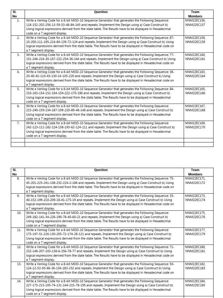 LAB HardwareTask | Download Free PDF | Computing | Computer Programming