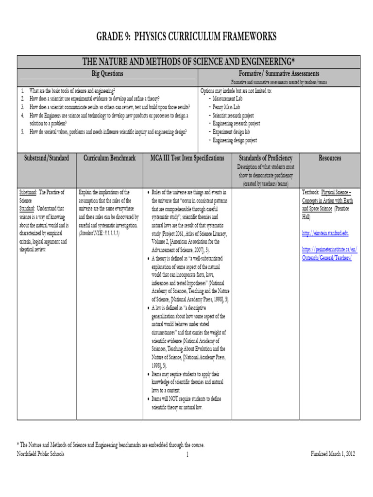Final Grade 9 Physics Frameworks.2012 | PDF | Science | Scientific Method