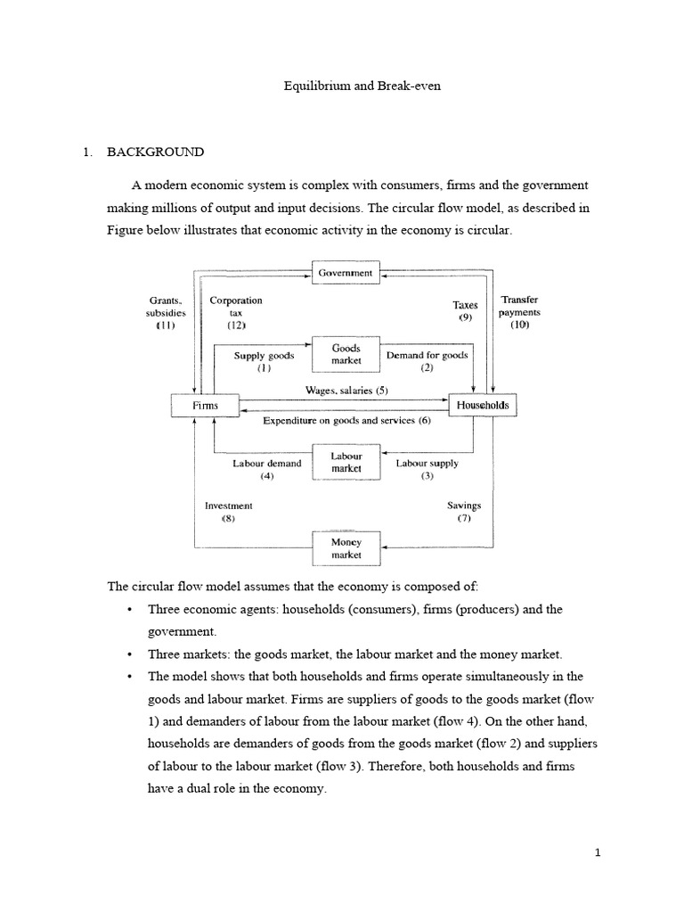 Equilibrium and Break-even | PDF | Economic Equilibrium | Labour Economics