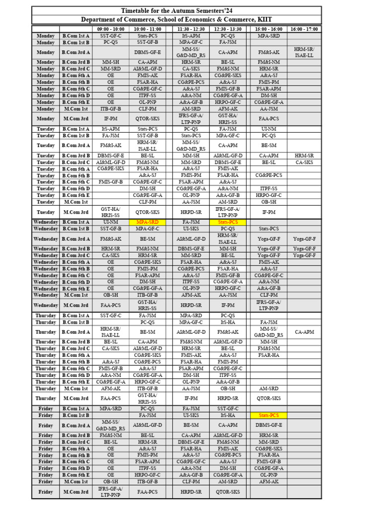 Autumn-Commerce Timetable 14 July 2024-Final | PDF | Business Economics | Economies