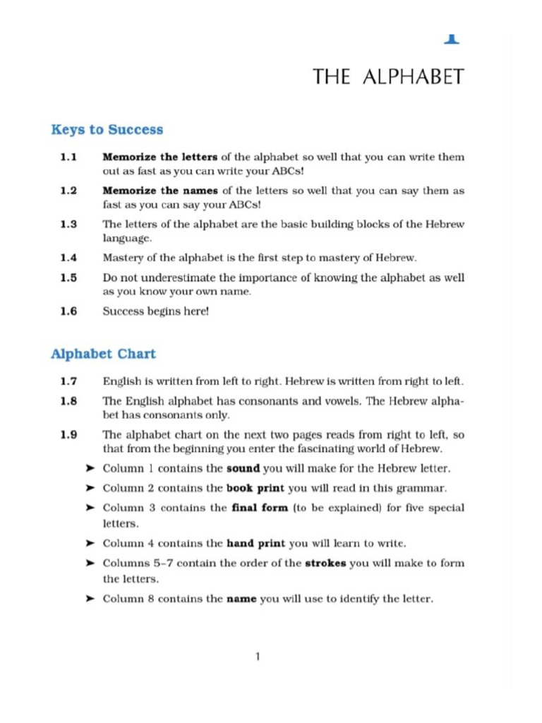 Hebrew 1 | PDF