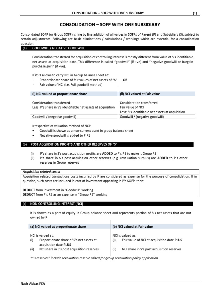 Consolidated SOFP - Lecture Notes | PDF | Goodwill (Accounting) | Fair ...