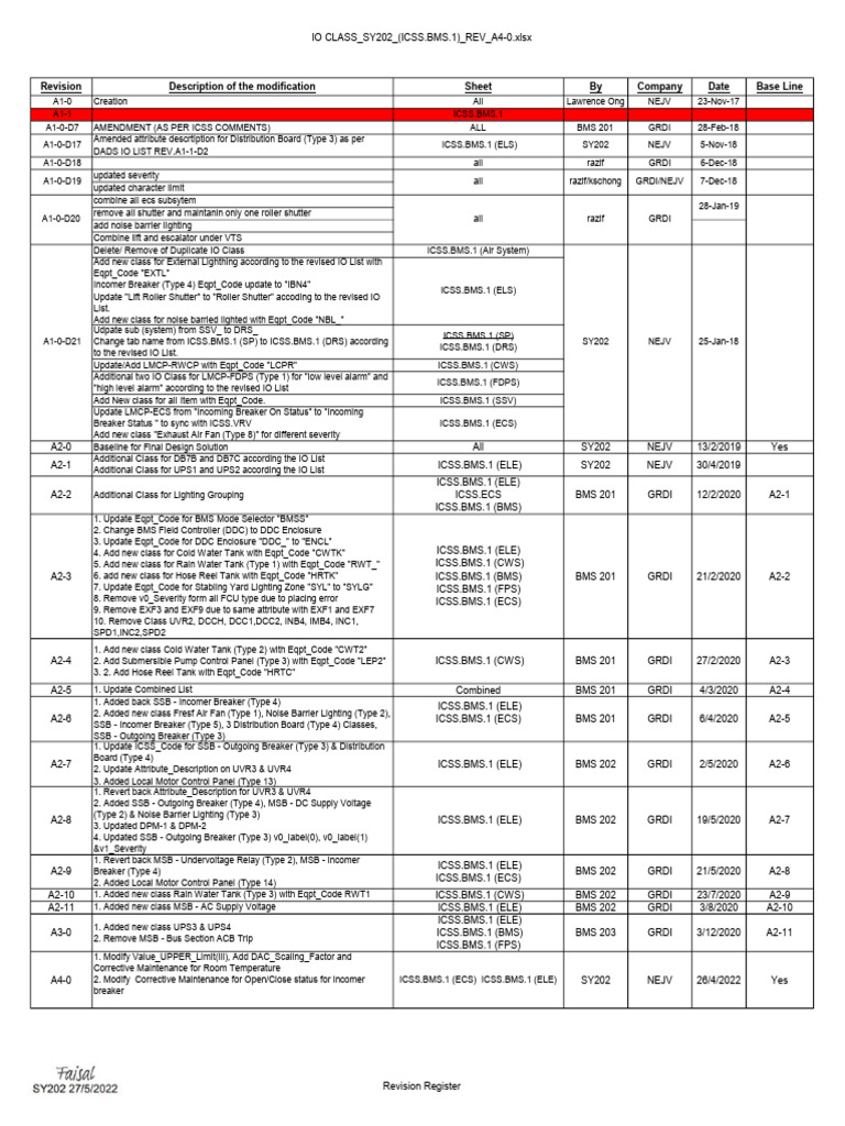 Io Class - Sy202 - (Icss - BMS.1) - Rev - A4-0 | PDF | Electrical ...