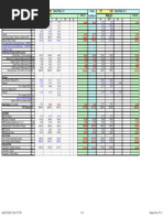 Apron Slab Detail | PDF