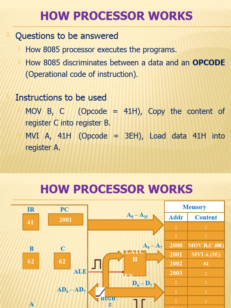 02 Proc Work & Cycles Microprocessor | PDF | Central Processing Unit | Computer Science