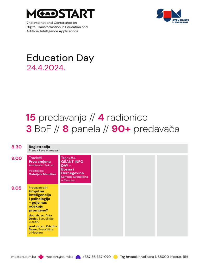 Mostart 2024 Program Education 22 Apr 8.55 - 104211 | PDF