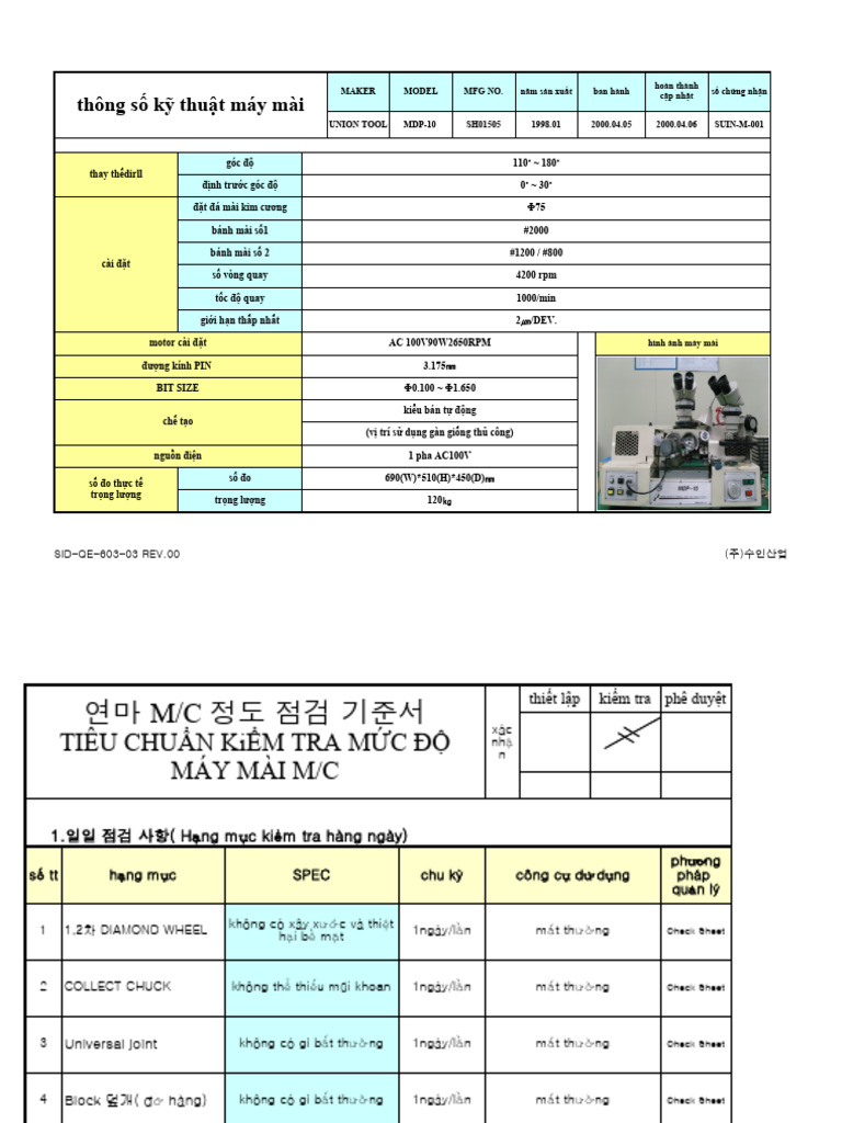 CHECK KTRA MC TH Công | PDF