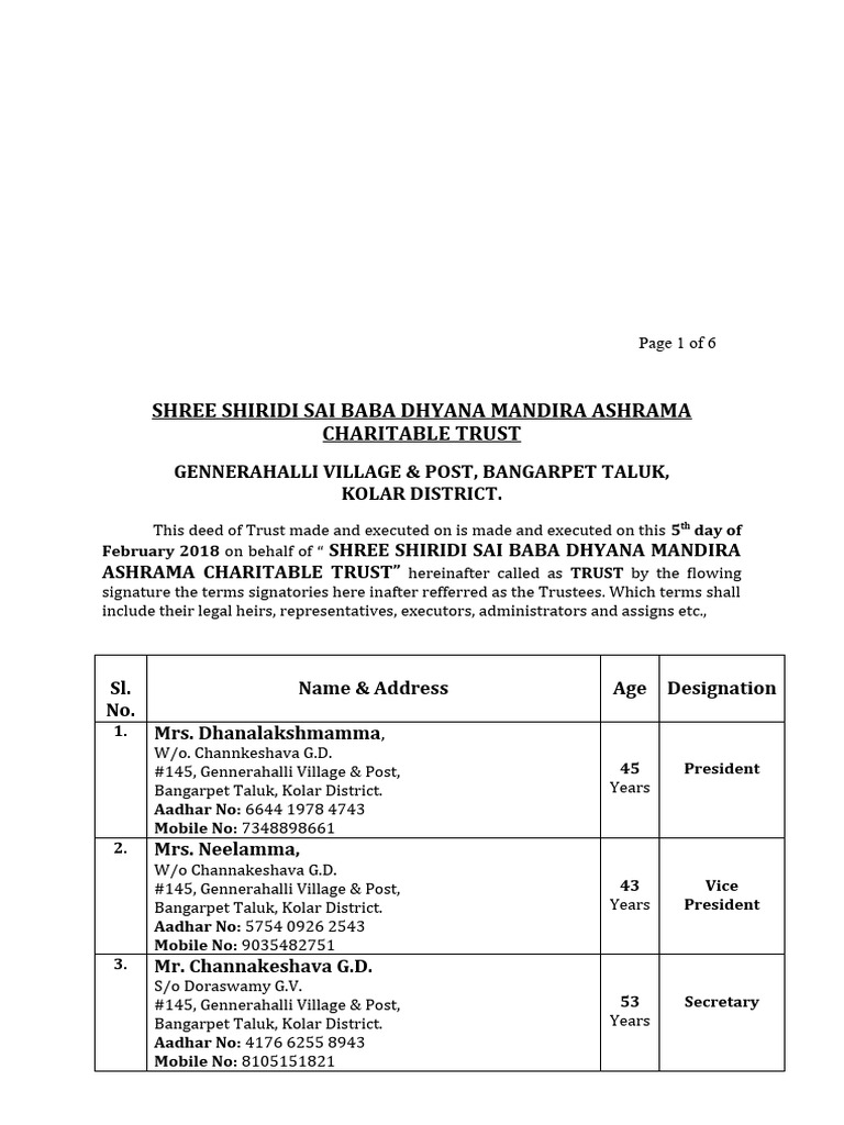 Charitable Trust Dyana Mandira | PDF | Spirituality | Board Of Directors