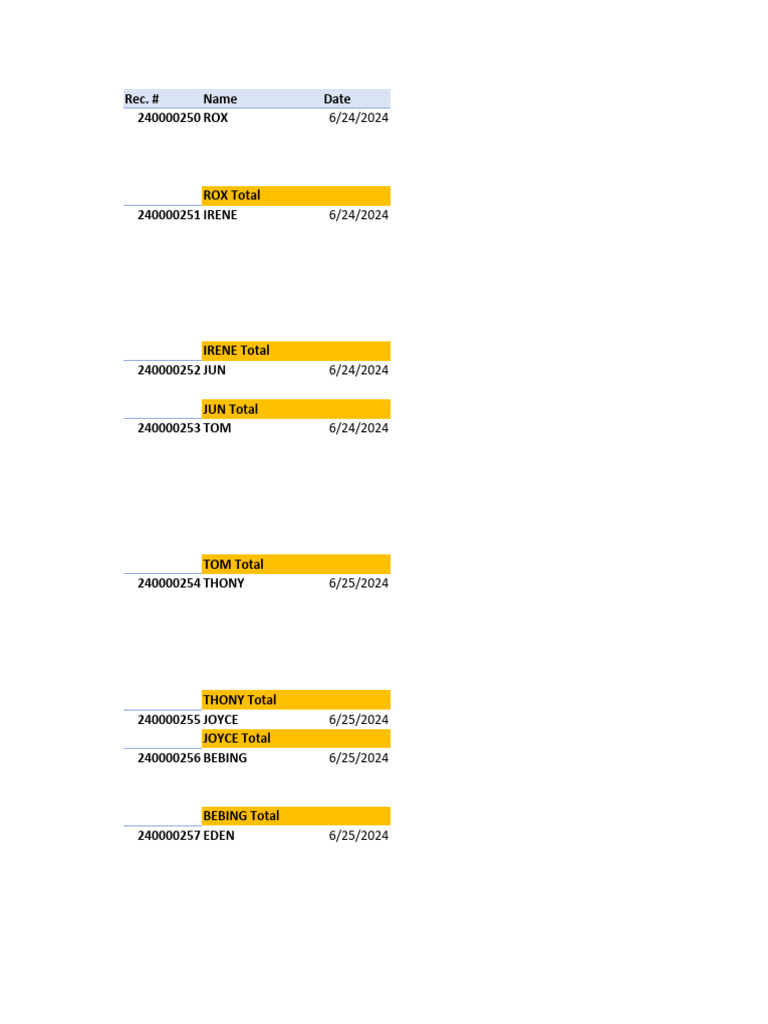 June 24 To 26 Bo Sales & Rawdata | PDF | Drink