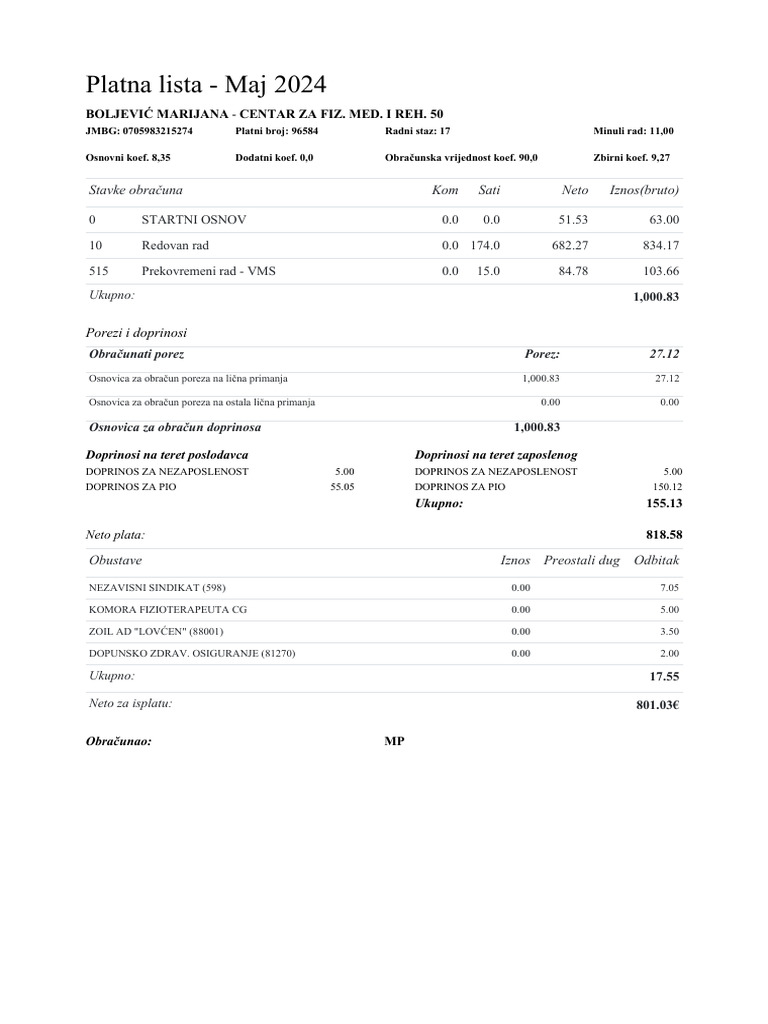 Platna Lista - Boljević Marijana | PDF