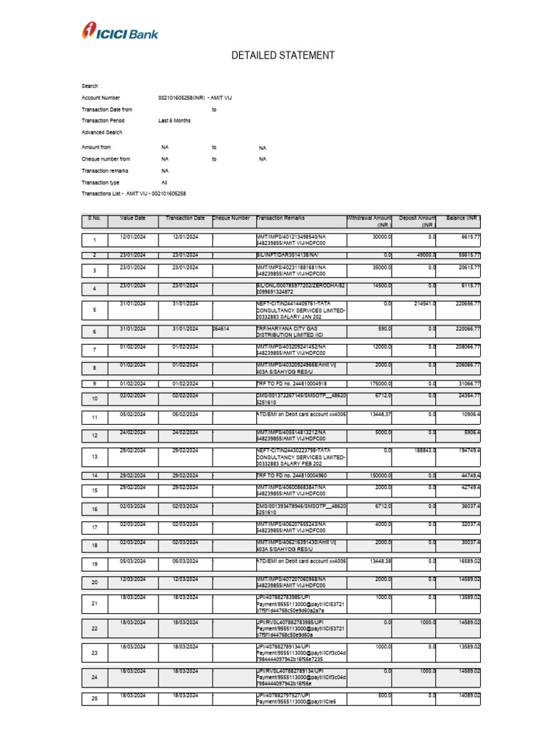 OpTransactionHistoryTpr10-07-2024 | PDF | Financial Services Companies | Companies Of Asia