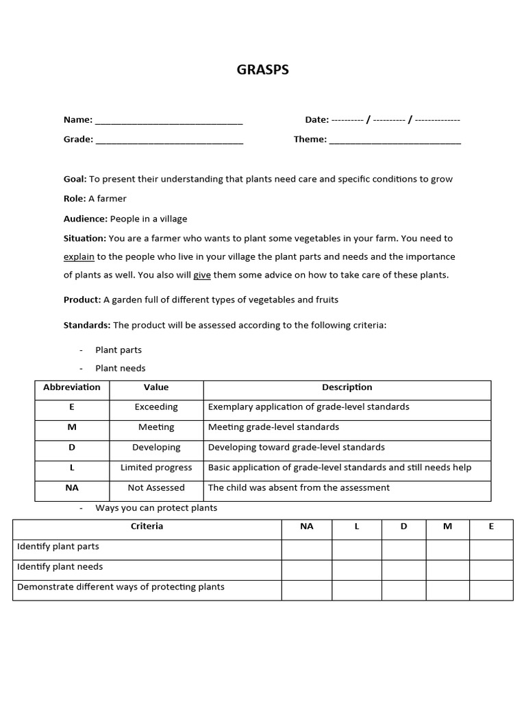 1 GRASPS FS1 Let's Explore | PDF | Career & Growth | Technology ...