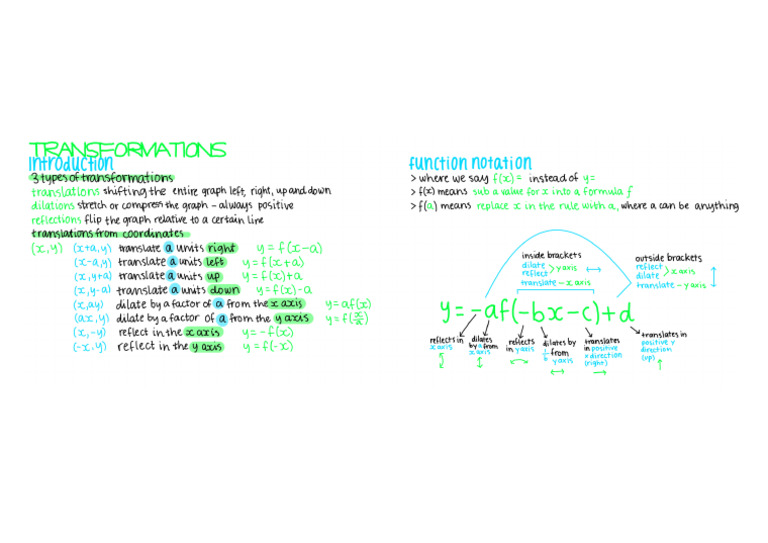 Transformations Notes | PDF