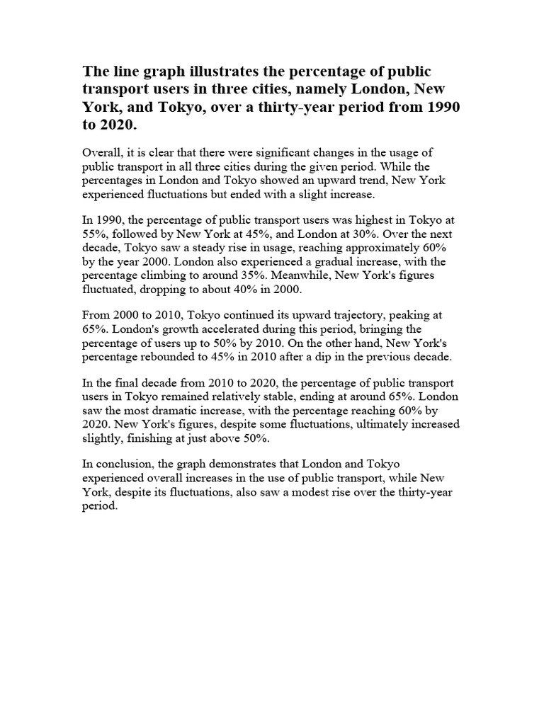 Example 7.0 IELTS Writing Band | PDF | Politics | Travel