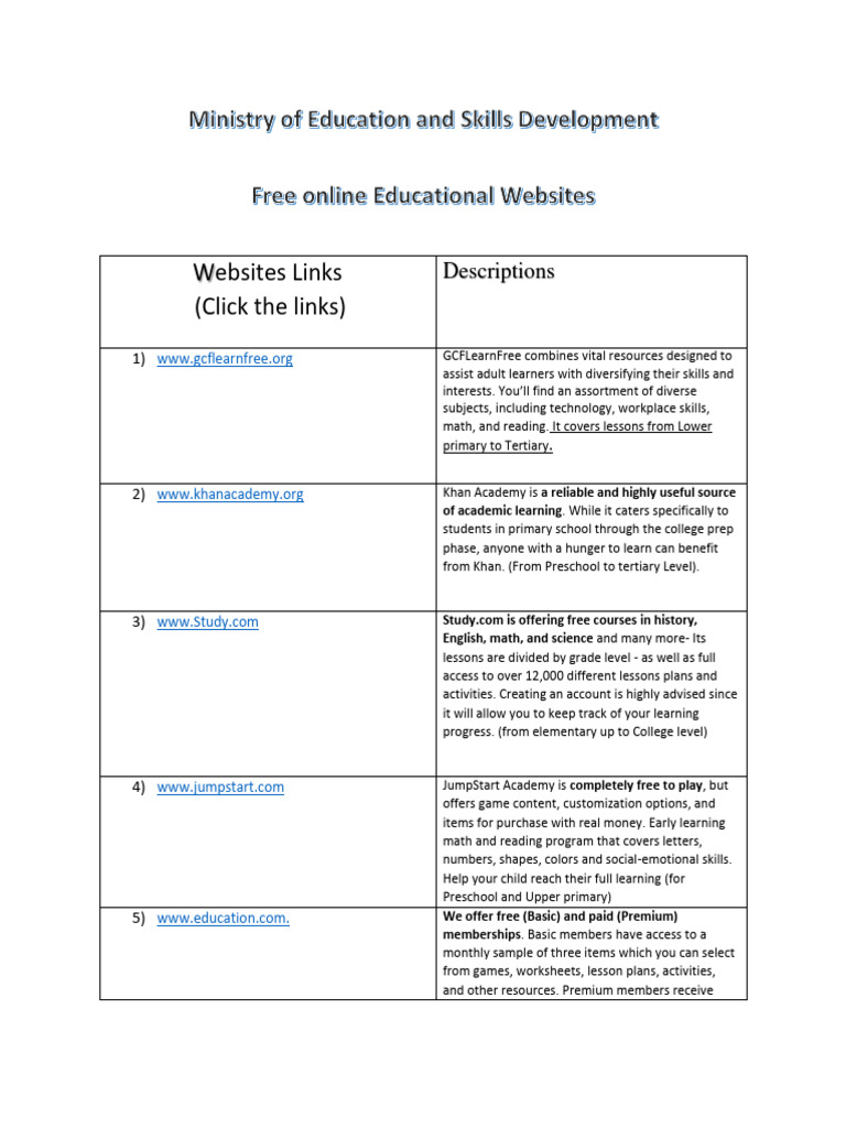 Suggested Free Educational Websites | PDF | Libraries | Schools