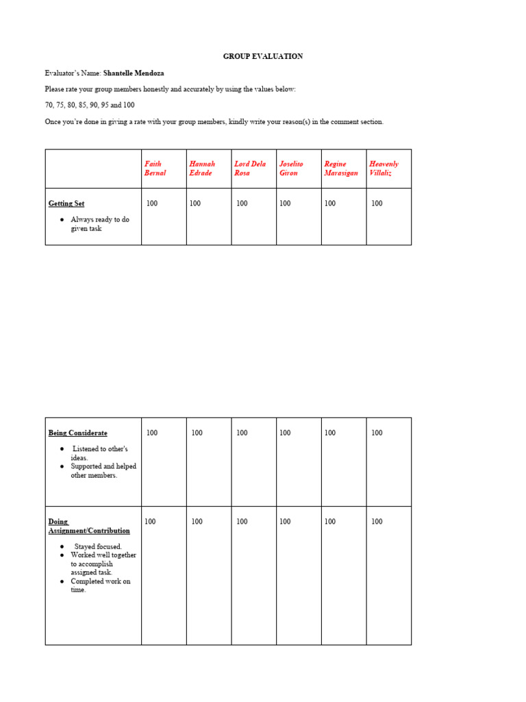 Group Evaluation - Backdrop | PDF