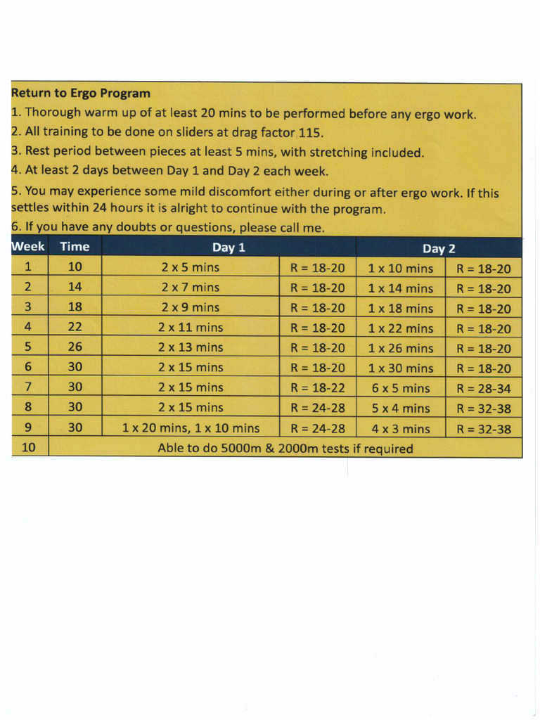 Return To Ergo Program | PDF