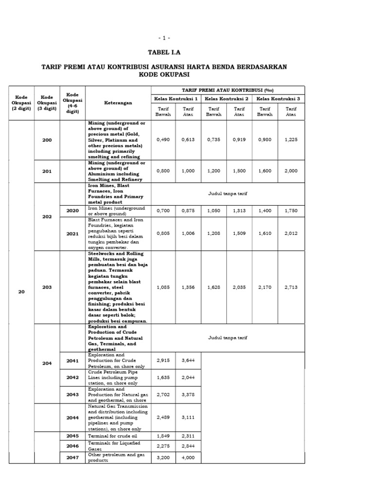 Rate Flexas Ojk | PDF | Oil Refinery | Petroleum