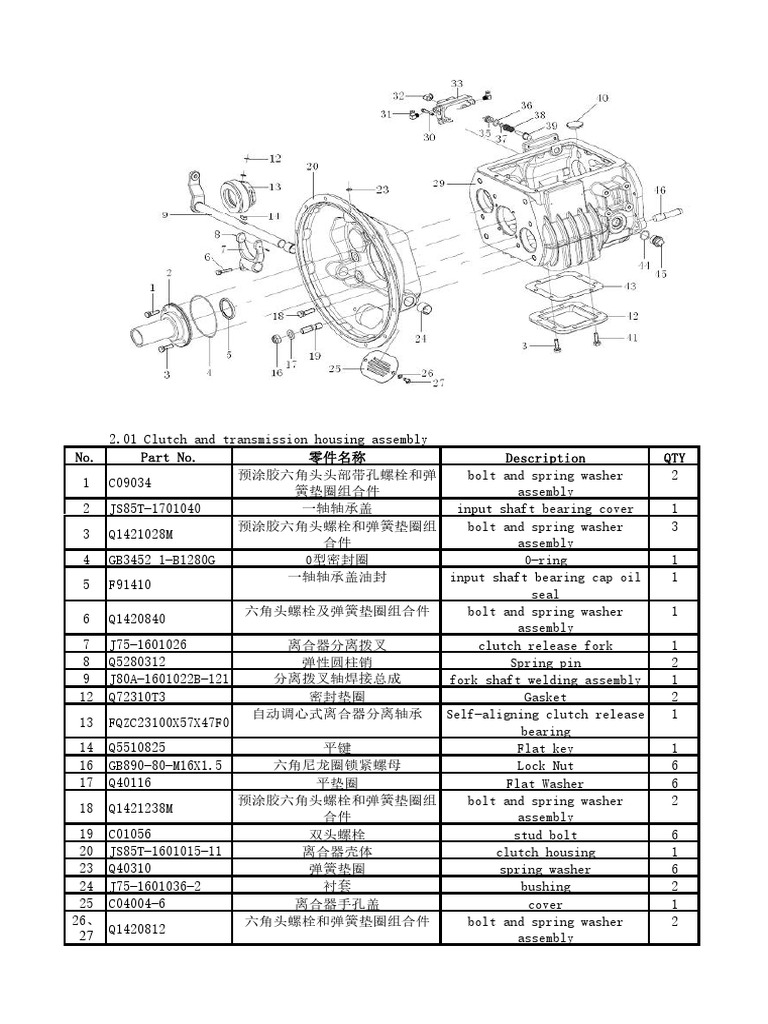 Gearbox and Clutch Assembly Parts List | PDF | Washer (Hardware) | Screw