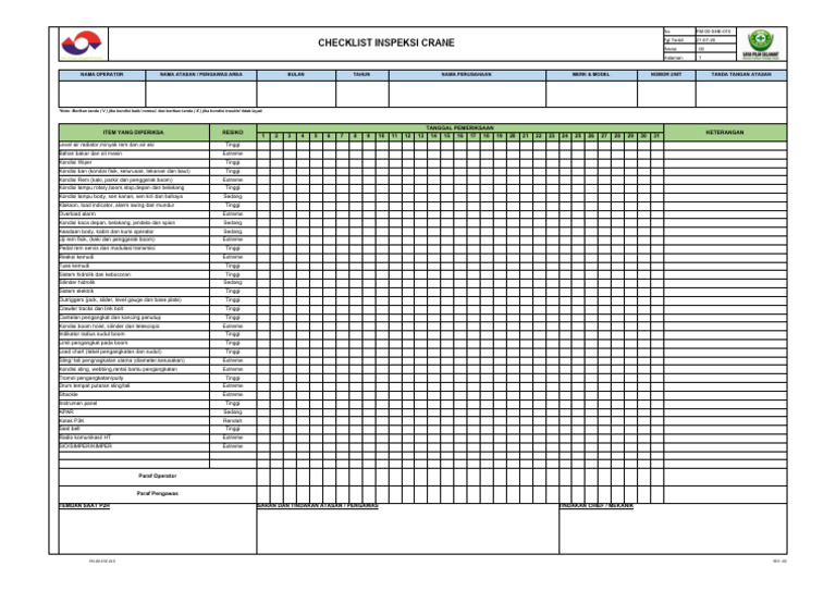 Checklist Inspeksi Crane P2H | PDF