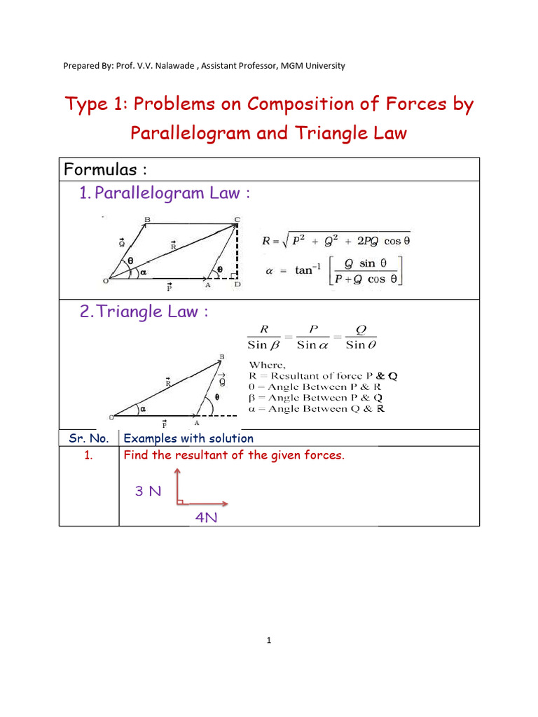 Force Composition and Resolution Problems | PDF | Triangle | Euclid