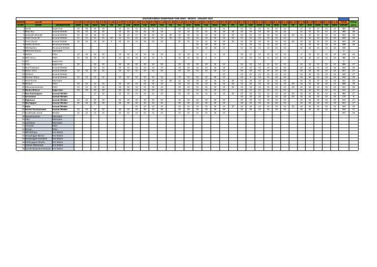 Time Sheet For All January 2024 | PDF