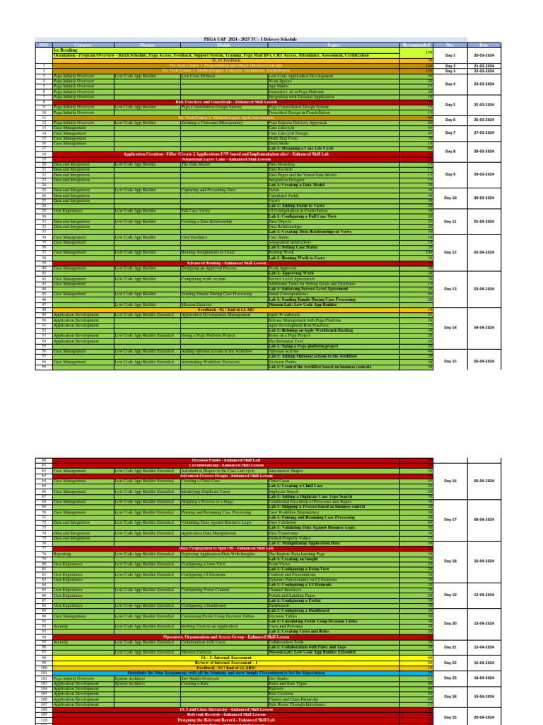 PCSA_UAP_2024_25_Tech_Course_I_Delivery_schedule_VRS | PDF | Mobile App ...
