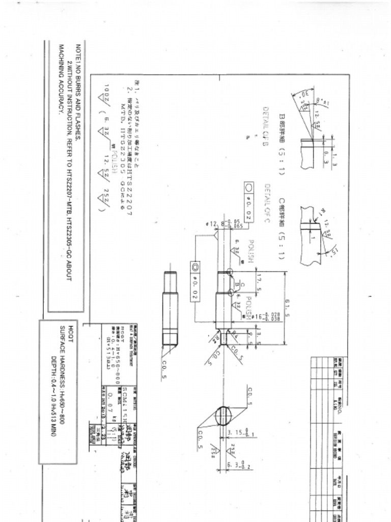 Shaft (Scm415h) | PDF