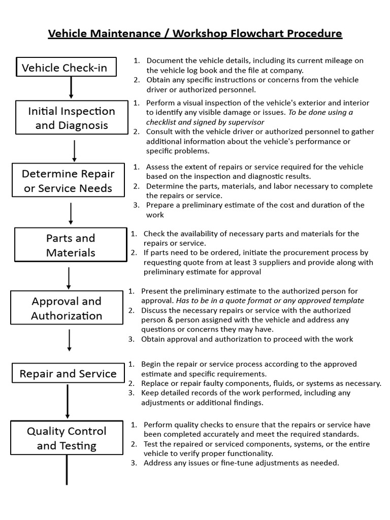 Vehicle Maintenance Process Asl | PDF | Business | Finance & Money ...