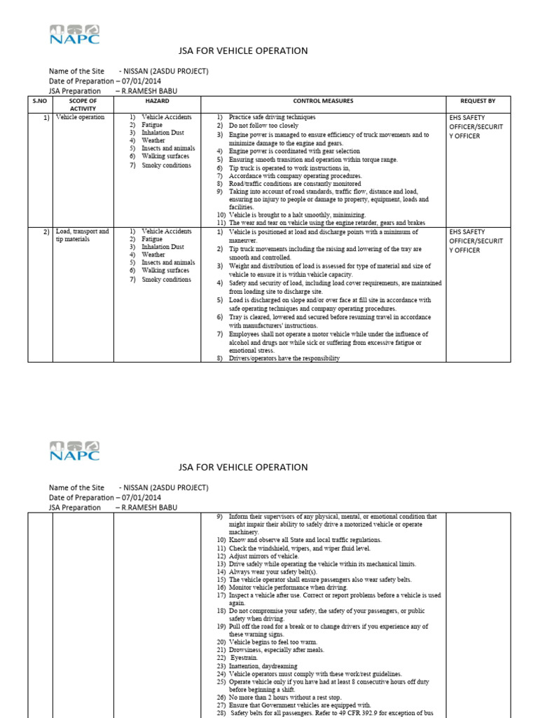 JSA FOR Vehicle Operation | PDF | Truck | Vehicles