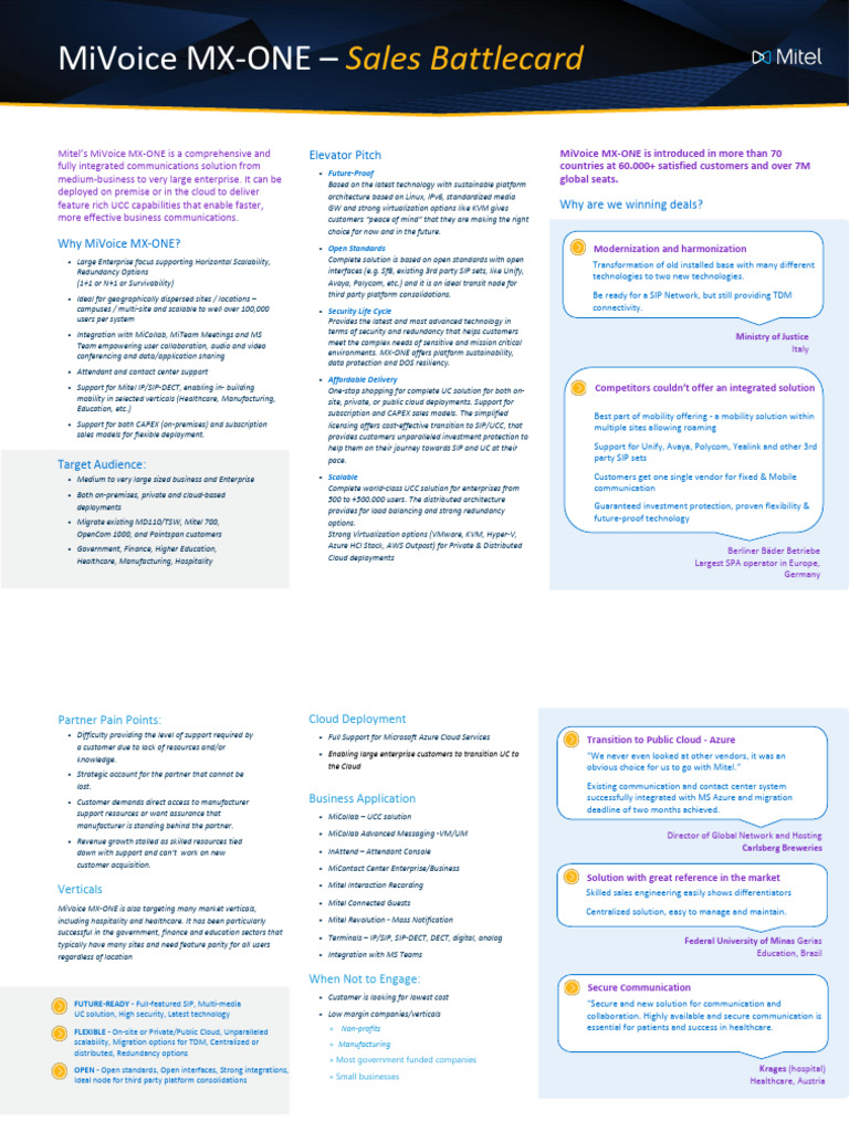 Battlecard MiVoice MX-ONE Nov26 | PDF | Cloud Computing | Microsoft Azure