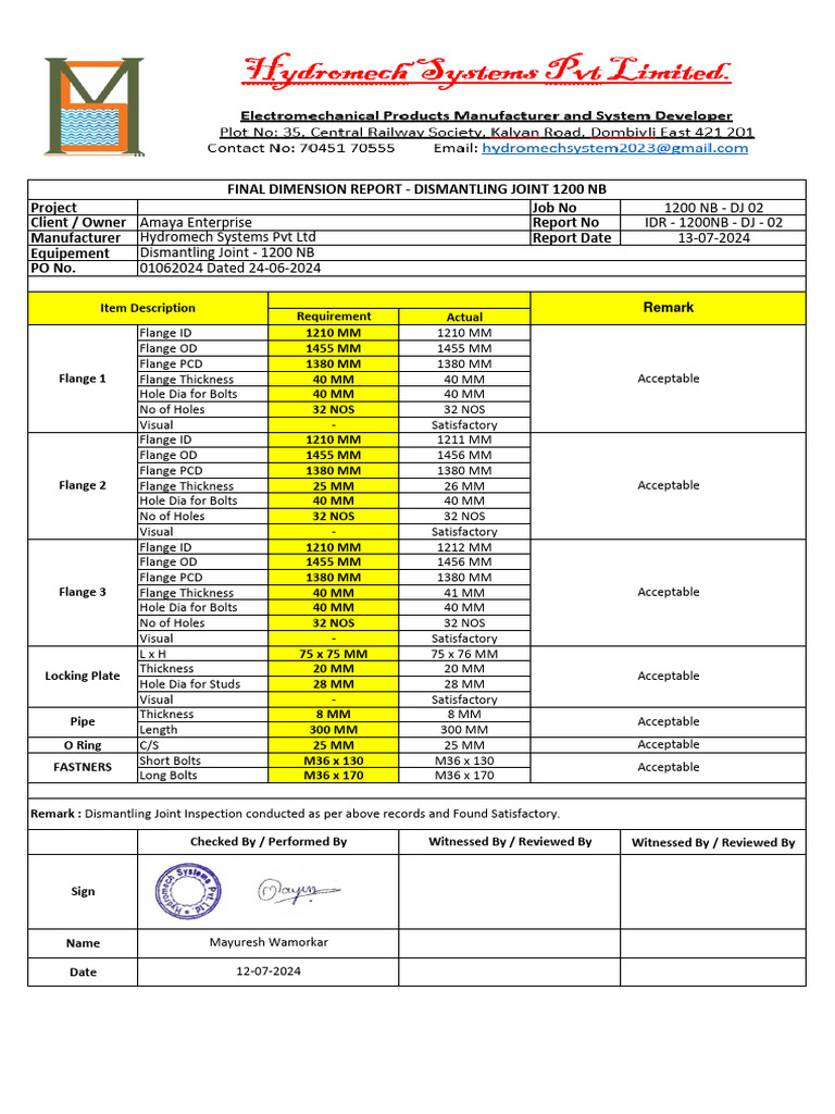 Final Dimension Report | PDF | Pipe (Fluid Conveyance) | Plumbing