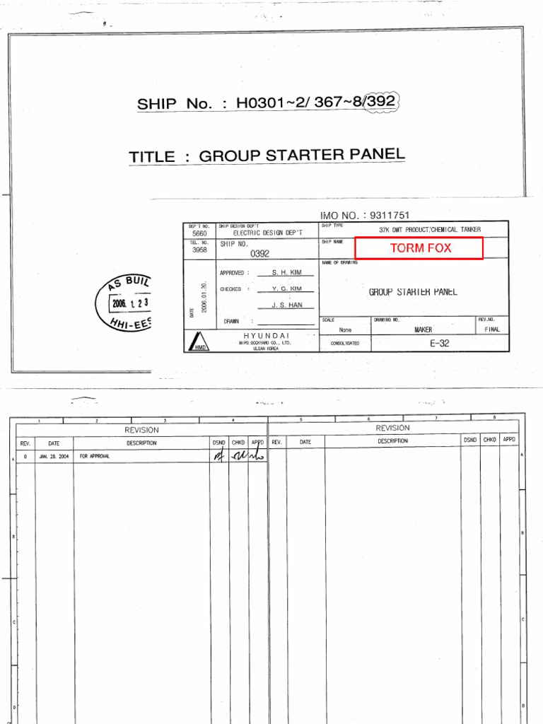 E-32 Group Starter Panel | PDF