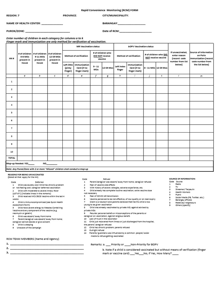 RCM Form - MROPV SIA | PDF | Vaccination | Vaccines