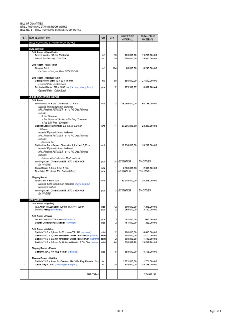 Penawaran-Drill Room and Staging Room Works | PDF | Components | Building Engineering